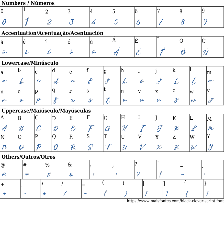 Black Clover Script: Free Font Download | MaisFontes