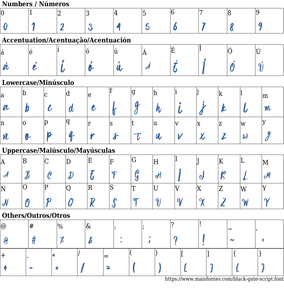 Black Gate Script: Free Font Download | MaisFontes