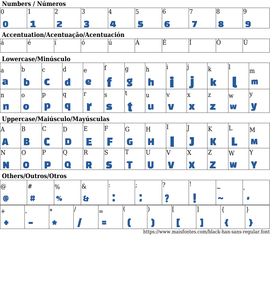 Black Han Sans Regular: Free Font Download | MaisFontes