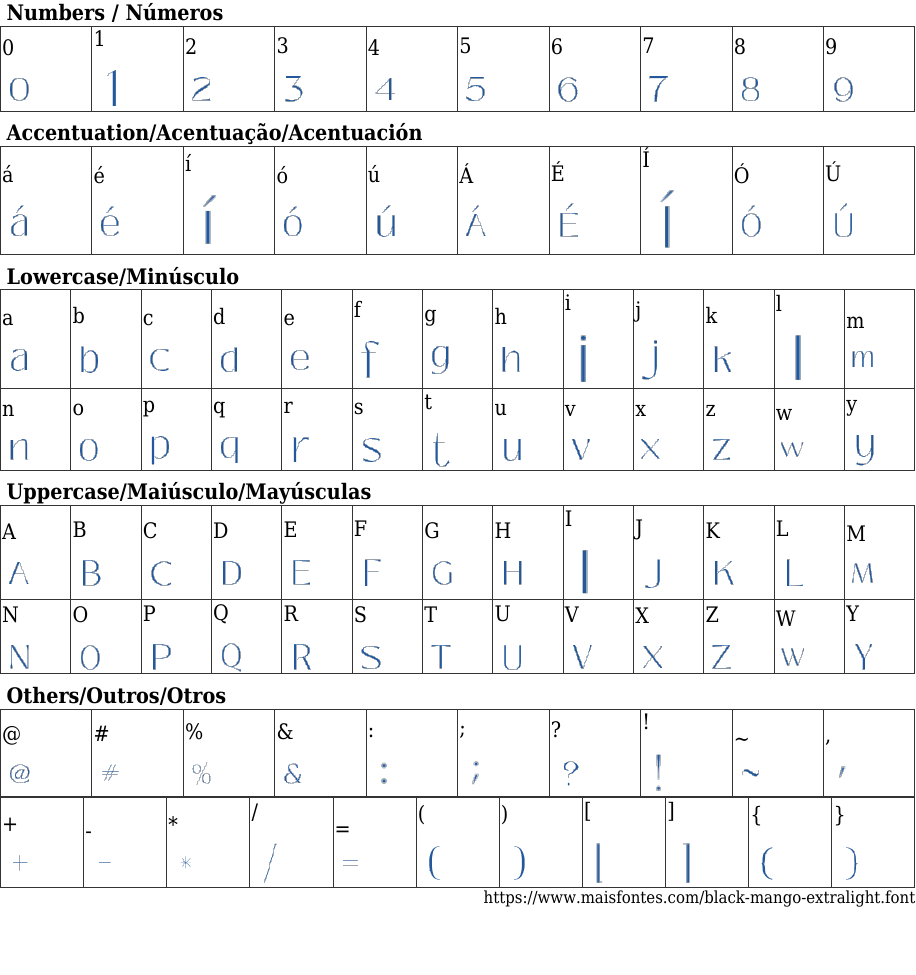 Black Mango ExtraLight: Free Font Download | MaisFontes