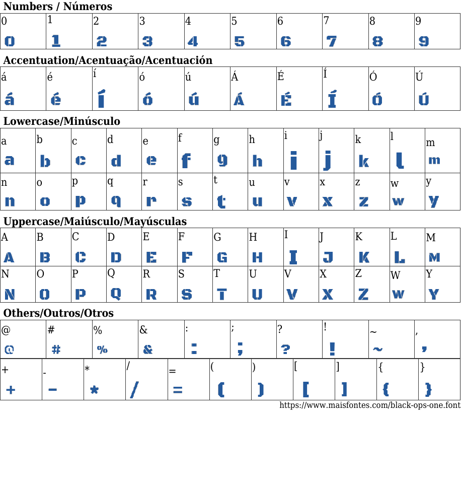 Black Ops One: Download Free Font | MaisFontes