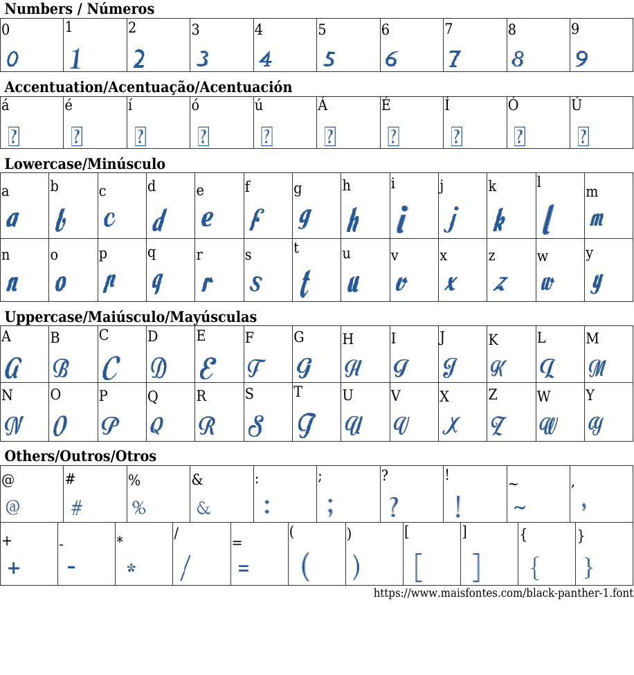 Black Panther Script: Baixar Fonte Grátis | MaisFontes