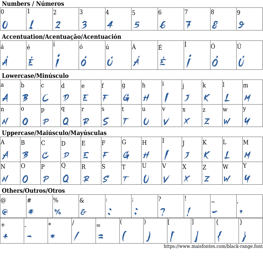 Schriftart Black Range Herunterladen | MaisFontes
