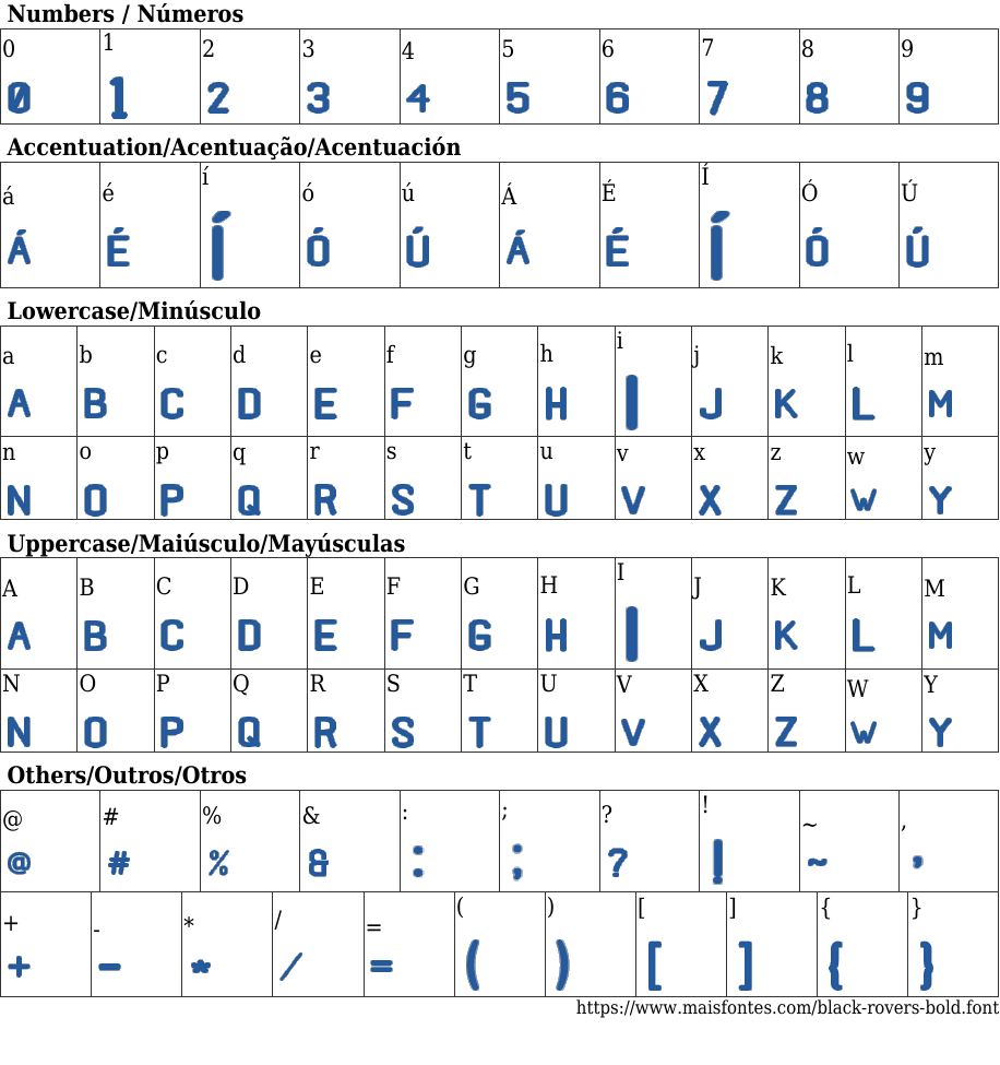 Black Rovers Bold Font: Free Download | MaisFontes