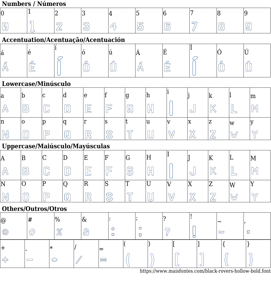 Black Rovers Hollow Bold: Free Font Download | MaisFontes