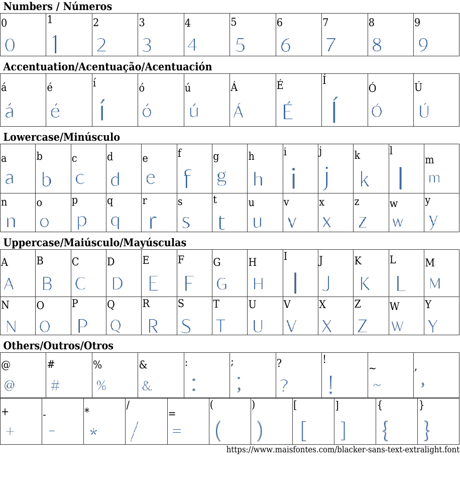 Blacker Sans Text ExtraLight: Free Font Download | MaisFontes