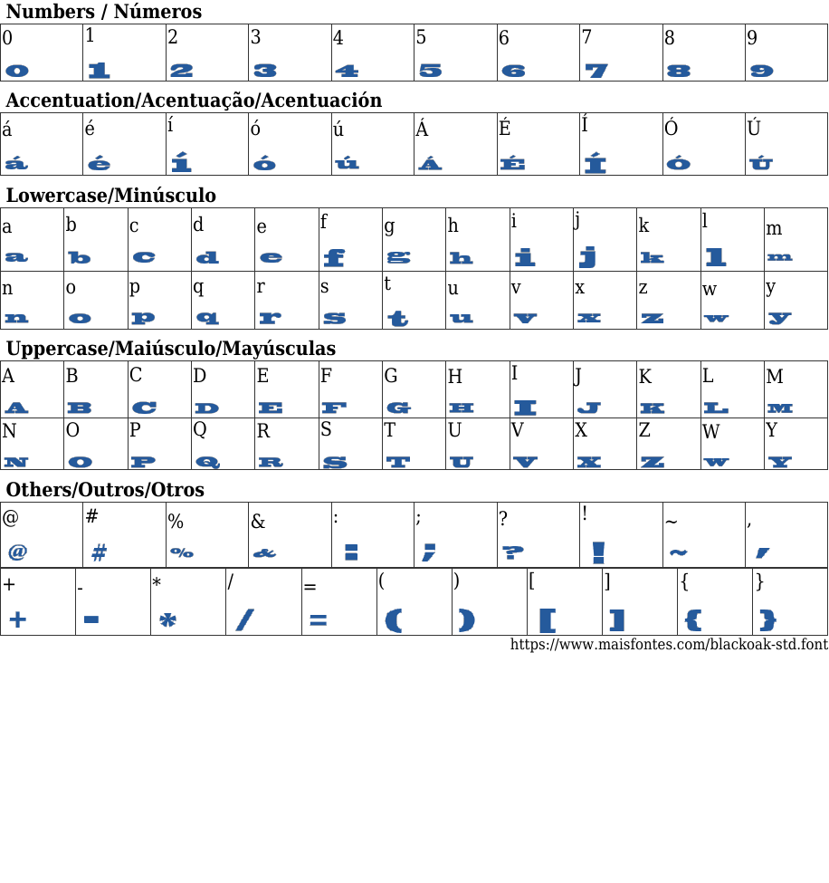 Blackoak Std: Download Free Font | MaisFontes