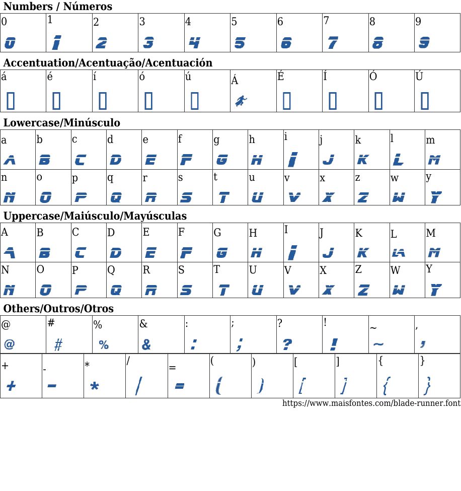 Blade Runner Font: Free Download | MaisFontes