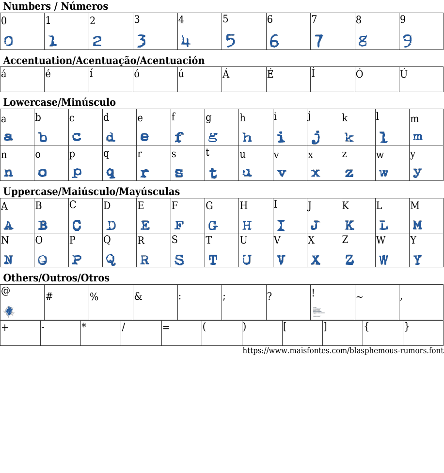 Blasphemous Rumors: Free Font Download | MaisFontes