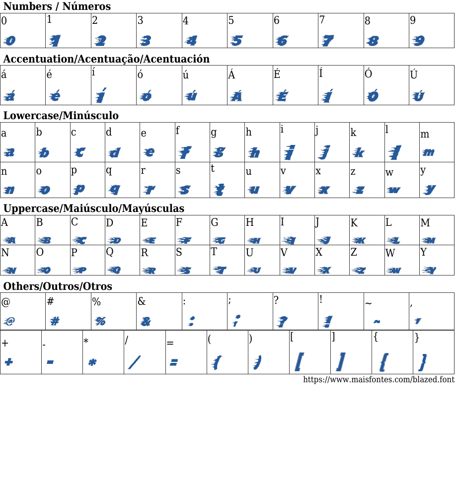 Blazed: Baixar Fonte Grátis | MaisFontes