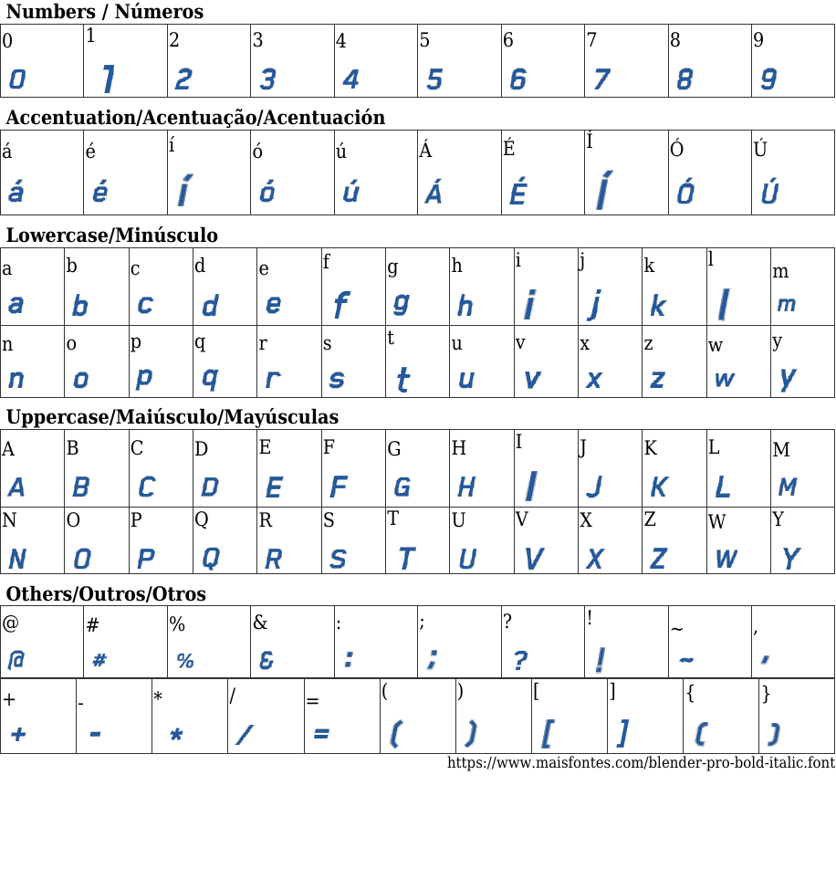 Blender Pro Bold Italic: Free Font Download | MaisFontes