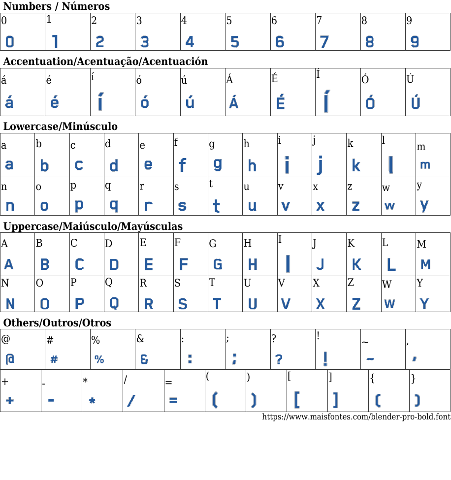 Blender Pro Bold: Download Free Font | MaisFontes