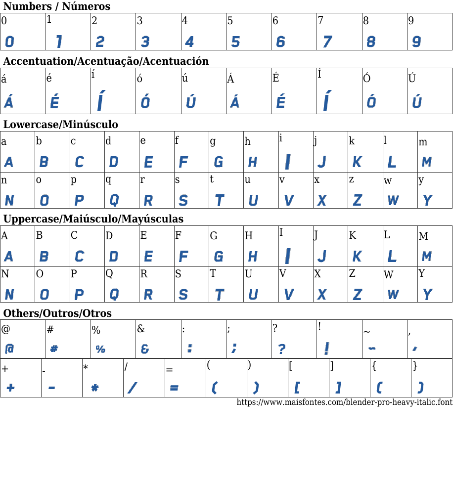 Blender Pro Heavy Italic 字体下载 | MaisFontes