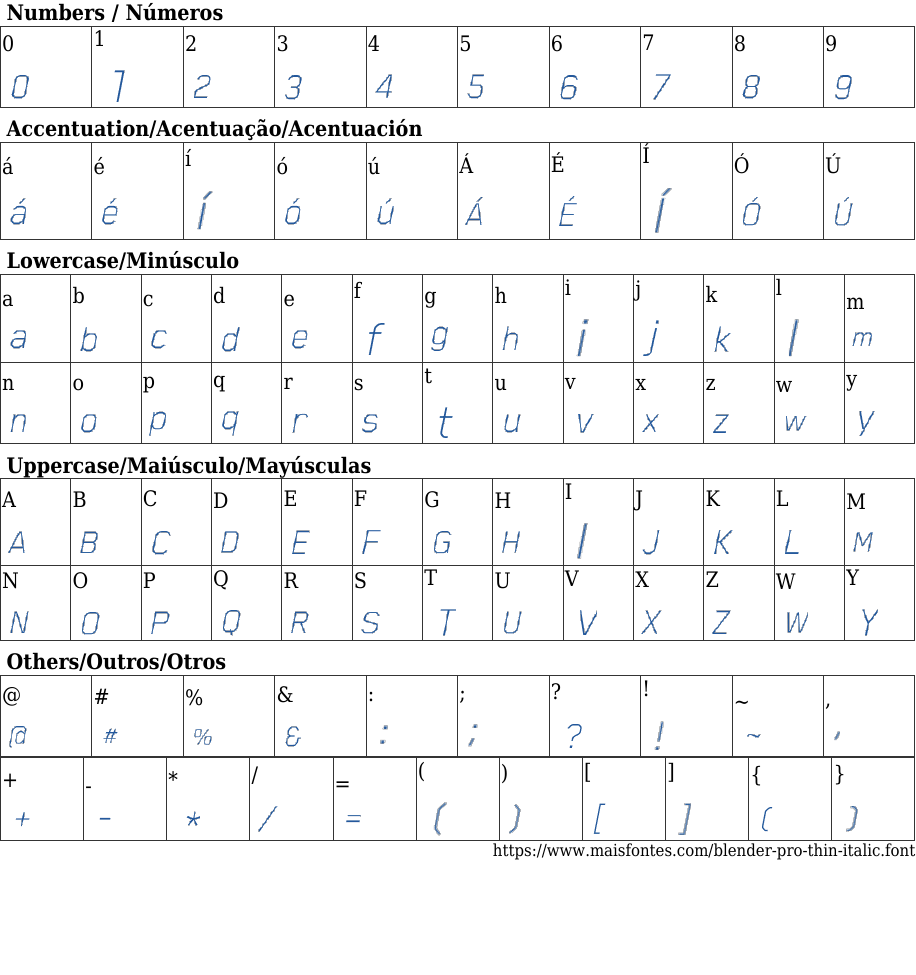 Blender Pro Thin Italic 字体下载 | MaisFontes
