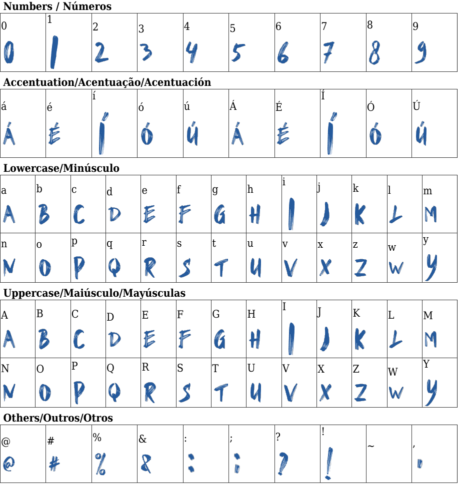 Baixar Fonte BLESS BRUSH Grátis | MaisFontes.com