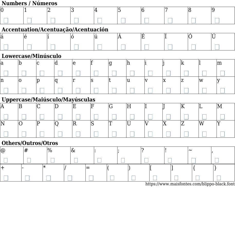Baixar Fonte Blippo Black Grátis | MaisFontes.com