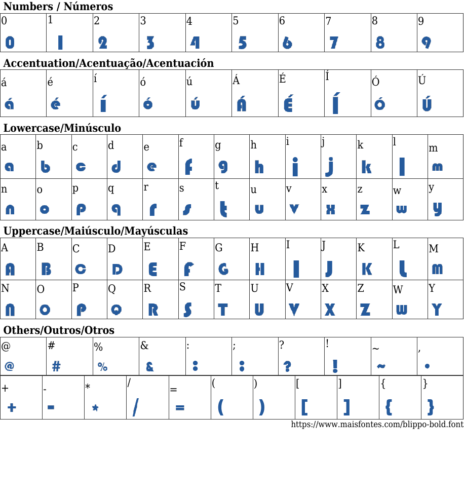 Blippo Bold: Free Font Download | MaisFontes