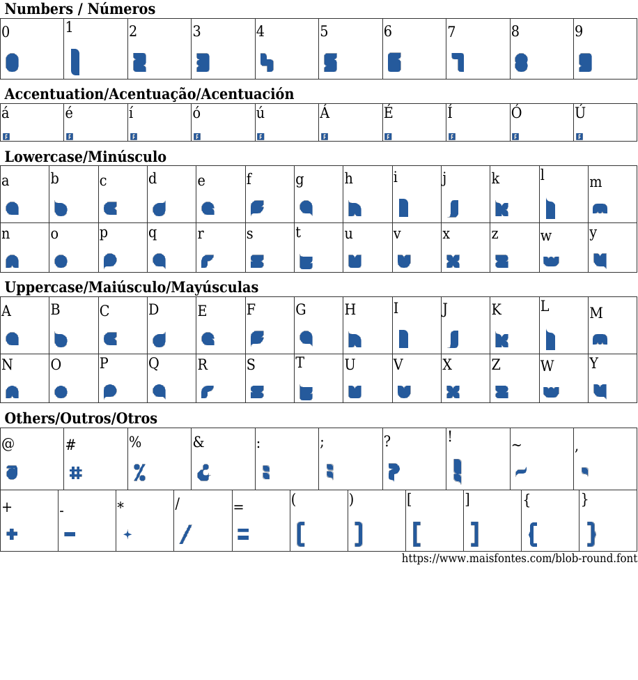 Blob round: Baixar Fonte Grátis | MaisFontes