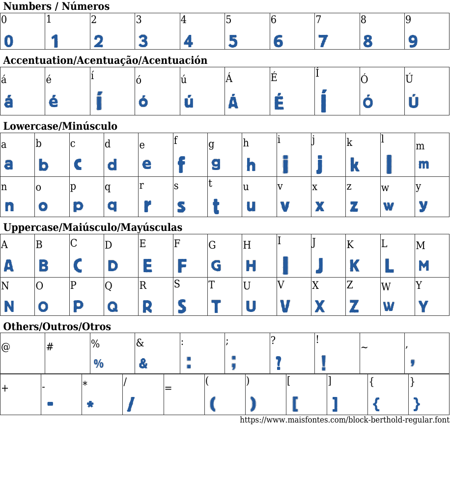 Block Berthold Regular: Download Free Font | MaisFontes