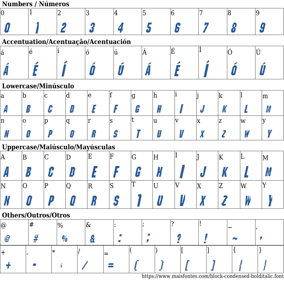 Block Condensed Bold Italic: Baixar Fonte Grátis | MaisFontes