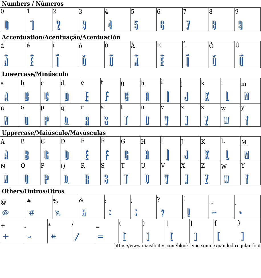 Block Type Semi expanded Regular: Baixar Fonte Grátis | MaisFontes