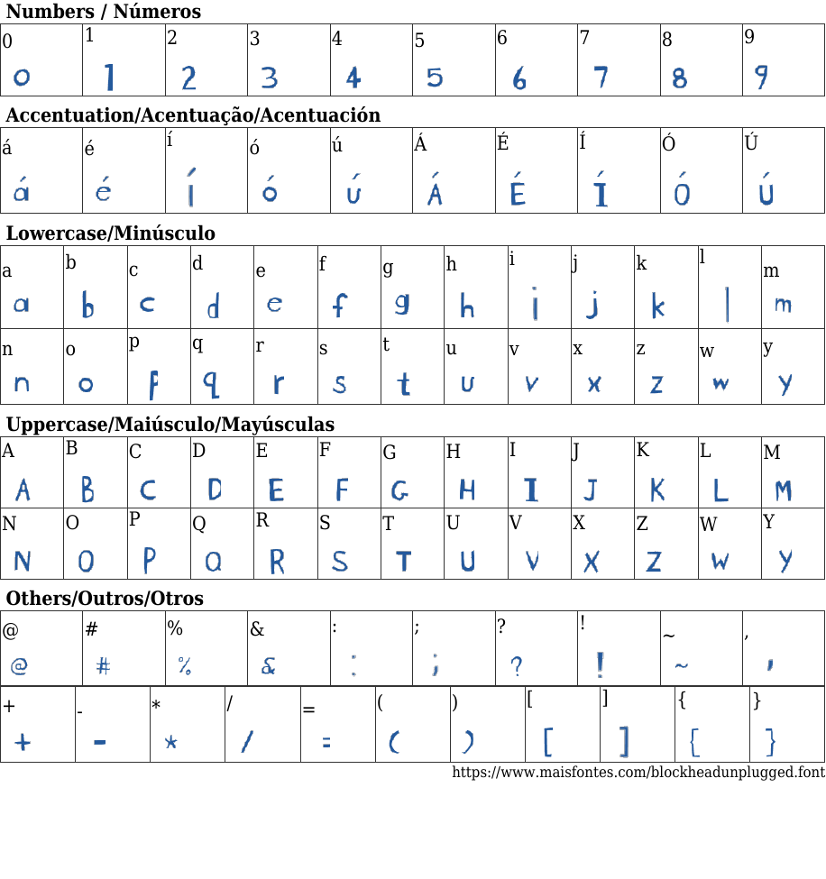 Blockhead Unplugged: Free Font Download | MaisFontes