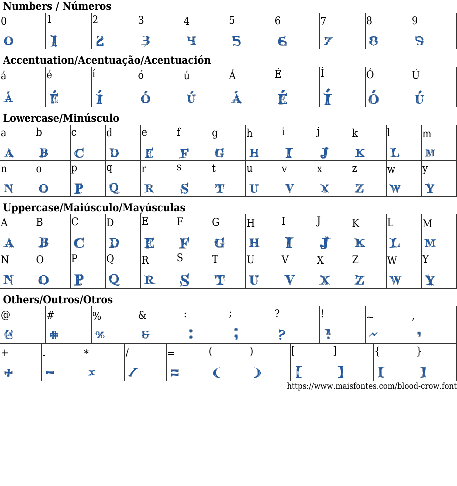 Завантажити шрифт Blood Crow | MaisFontes