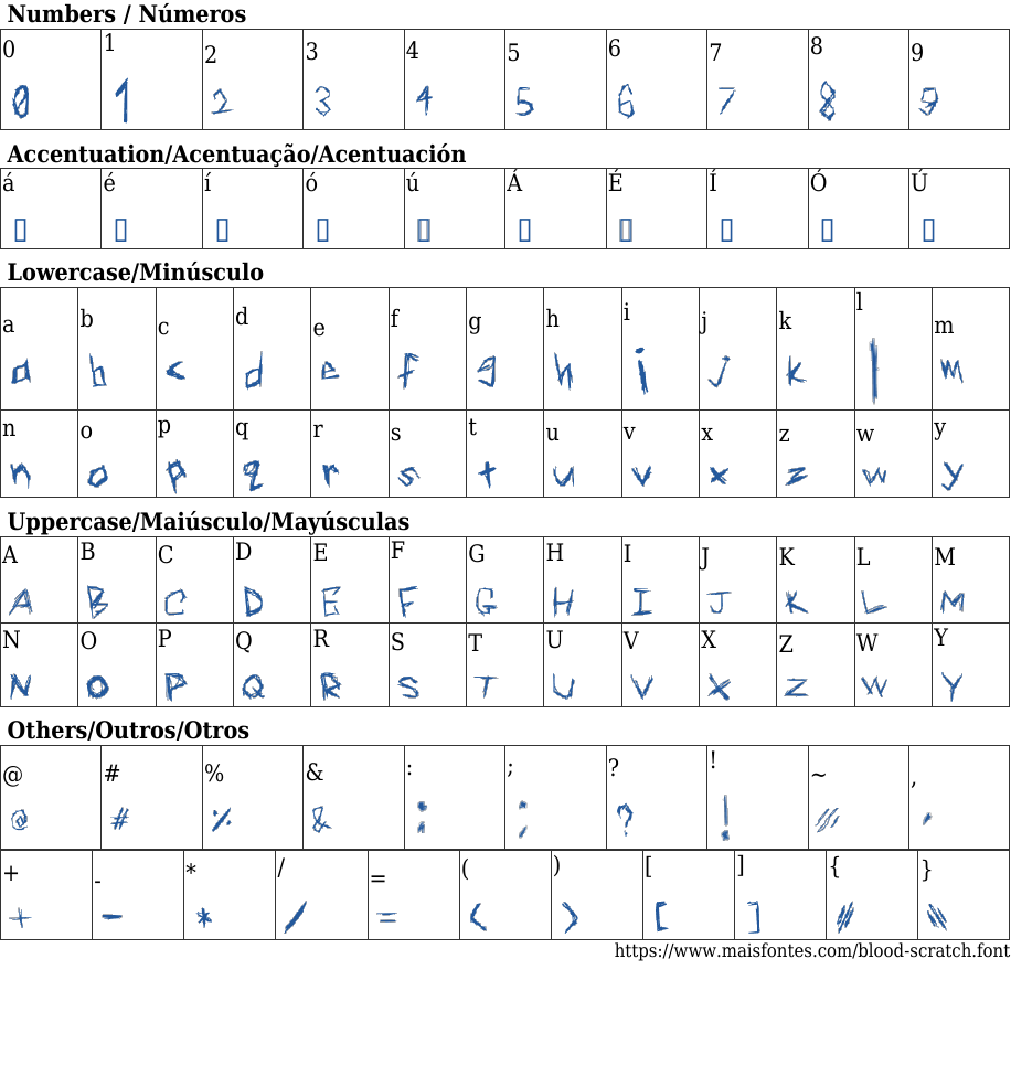Blood Scratch: Baixar Fonte Grátis | MaisFontes