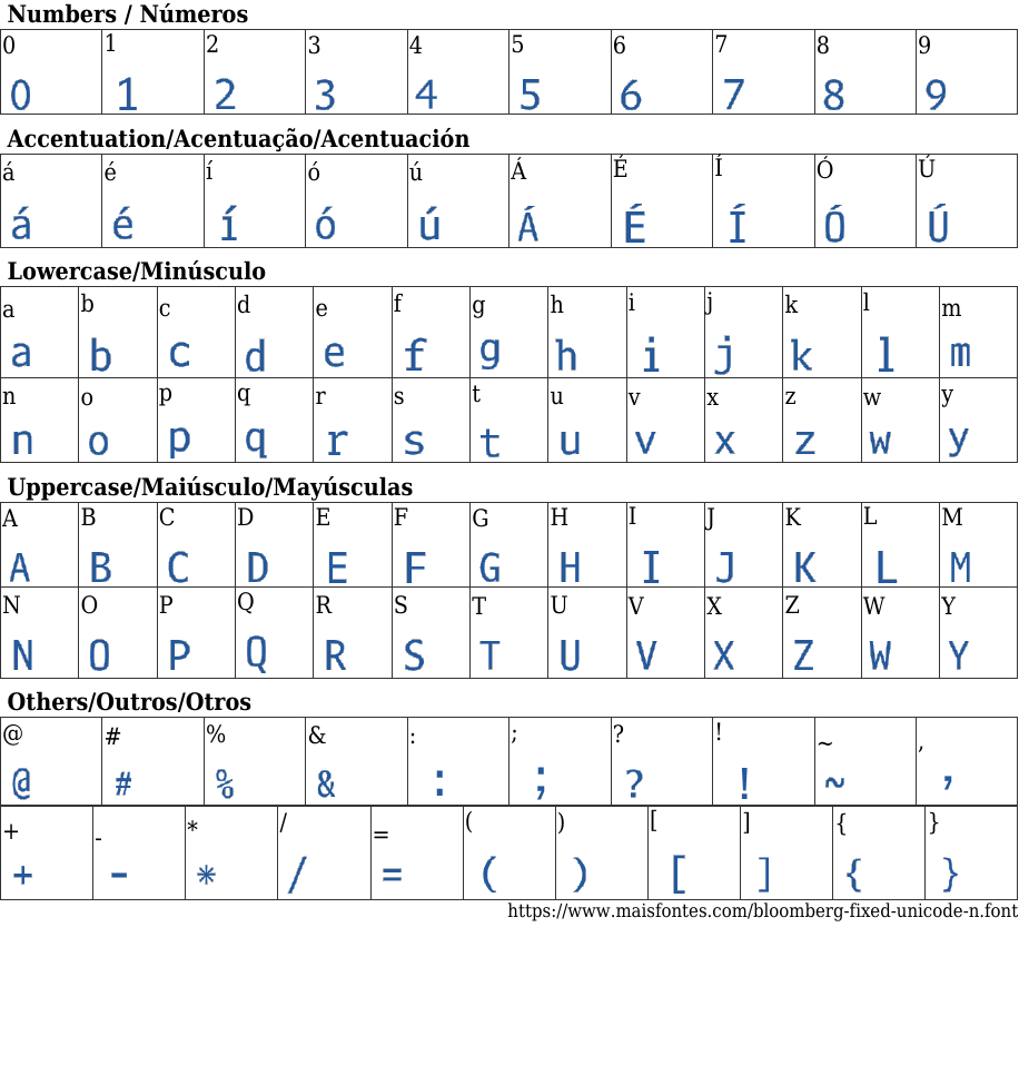 Bloomberg Fixed Unicode N: Free Font Download | MaisFontes