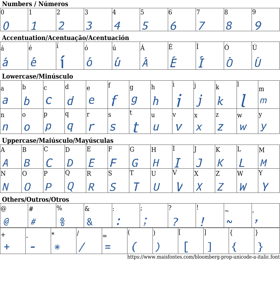 Bloomberg Prop Unicode A Italic: Free Font Download | MaisFontes