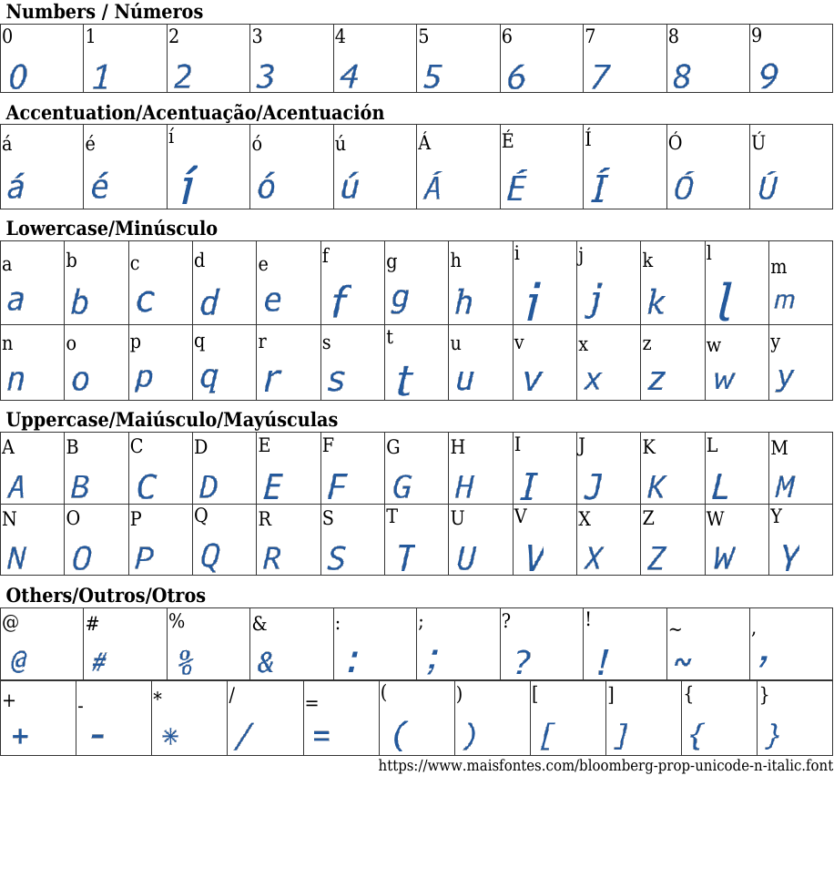 Bloomberg Prop Unicode N Italic: Free Font Download | MaisFontes