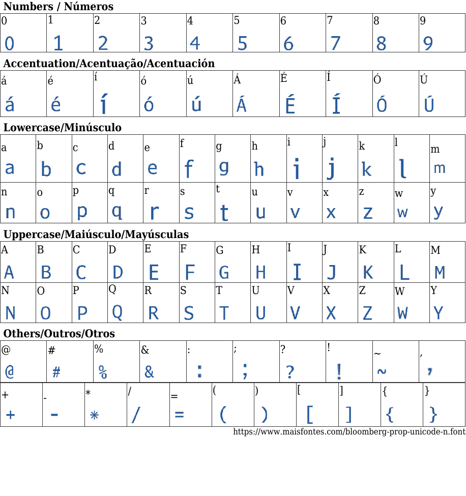 Bloomberg Prop Unicode N: Free Font Download | MaisFontes