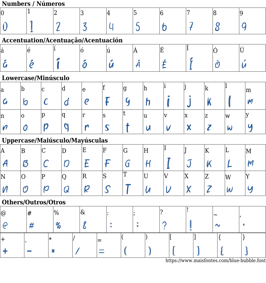 Blue Bubble Font: Free Download | MaisFontes