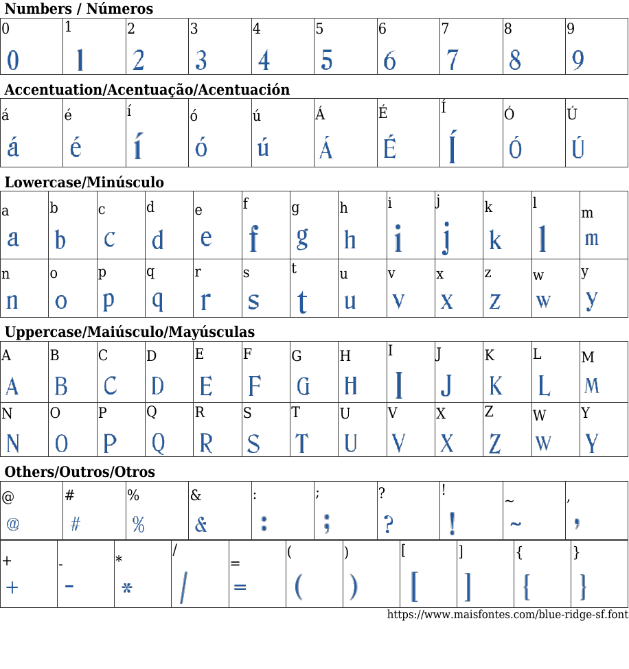 Blue Ridge SF: Free Font Download | MaisFontes