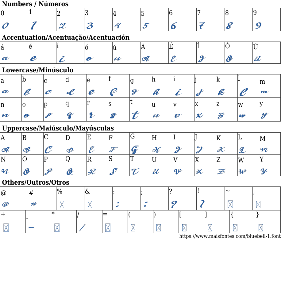 Bluebell Serrated: Free Font Download | MaisFontes