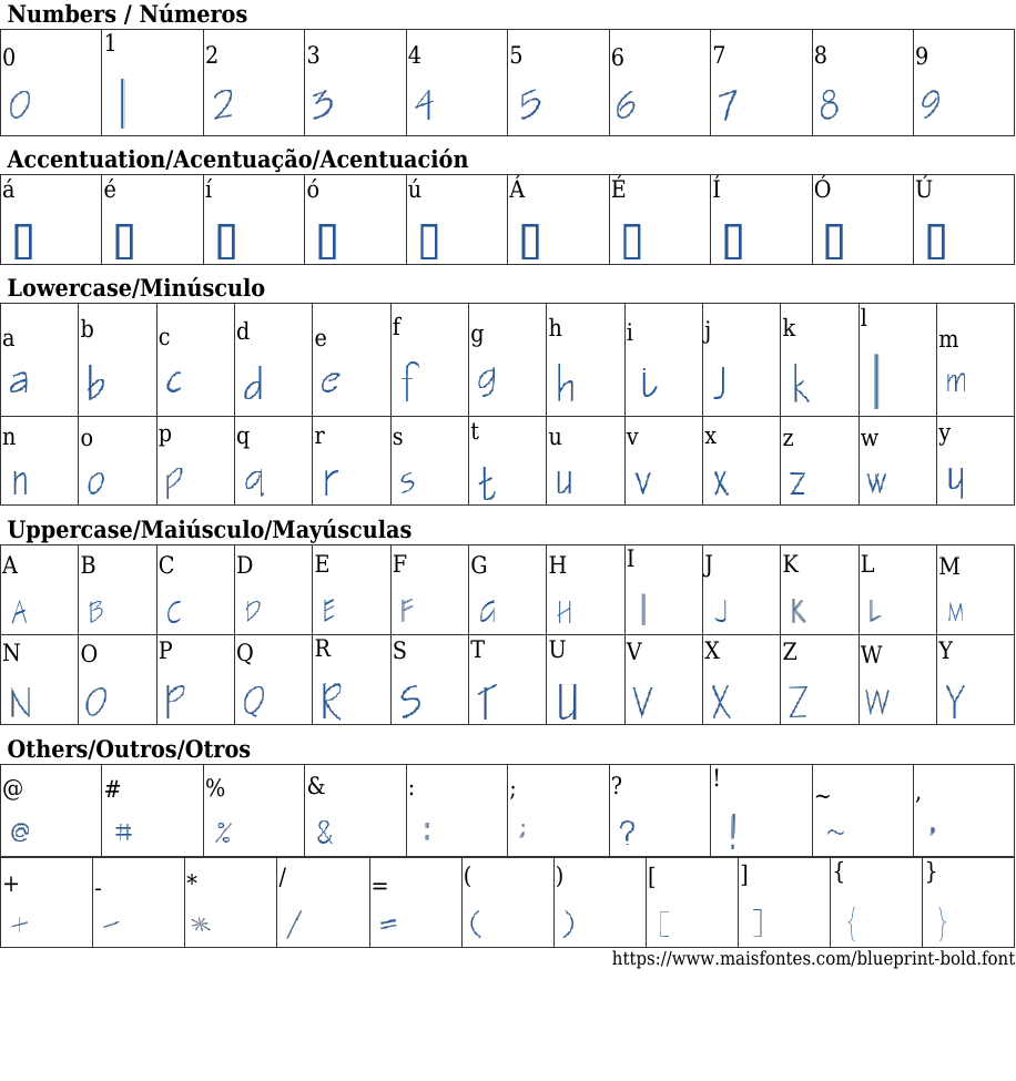 BluePrint Bold Inverted Font: Free Download | MaisFontes