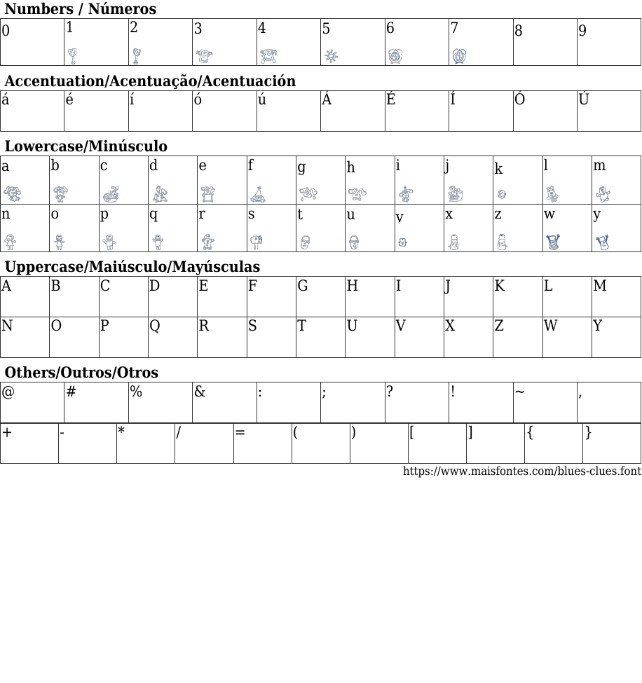 Blues Clues font download | MaisFontes.com