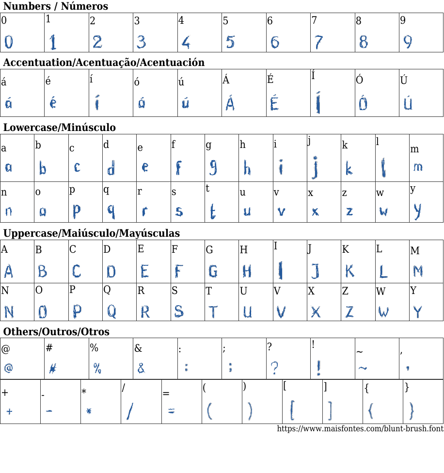 Blunt Brush: Baixar Fonte Grátis | MaisFontes
