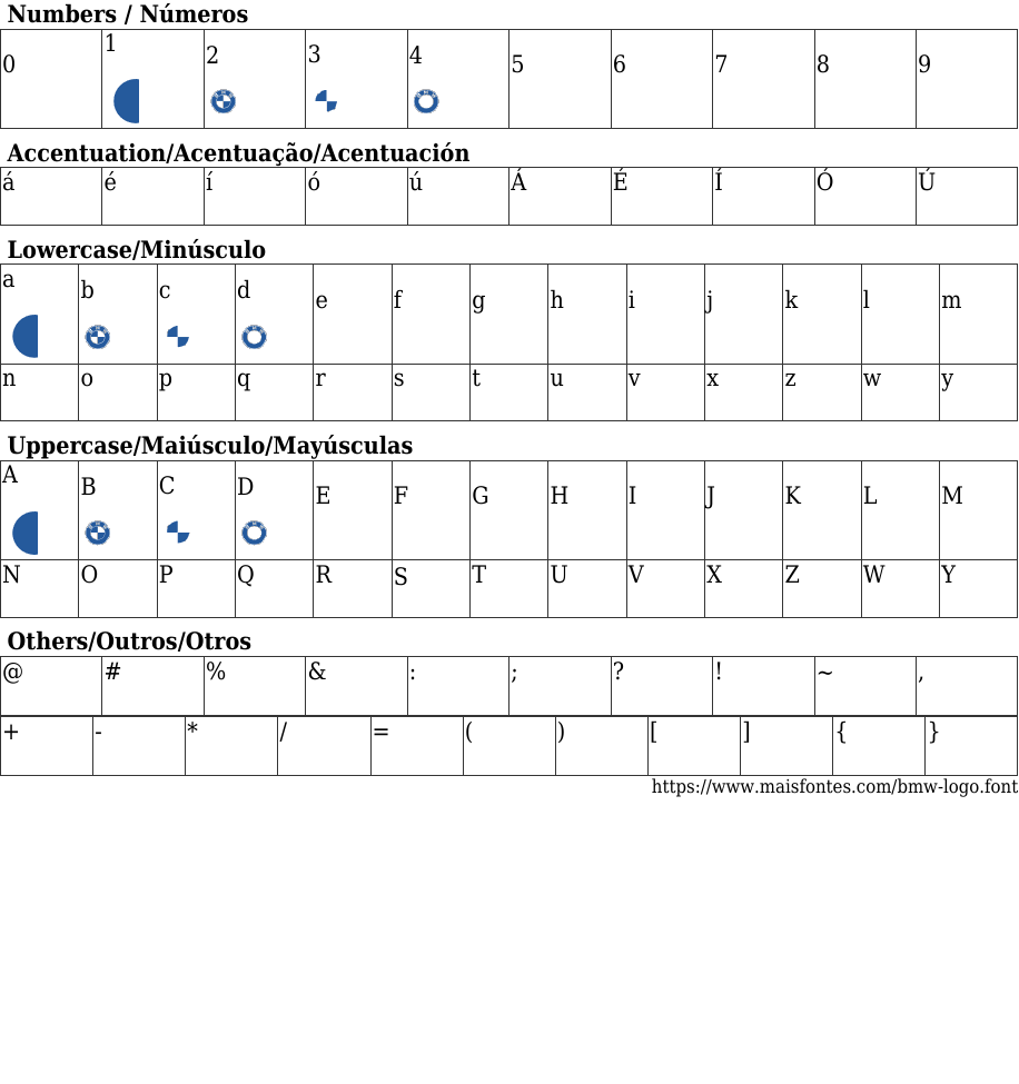 BMW Logo: Free Font Download | MaisFontes