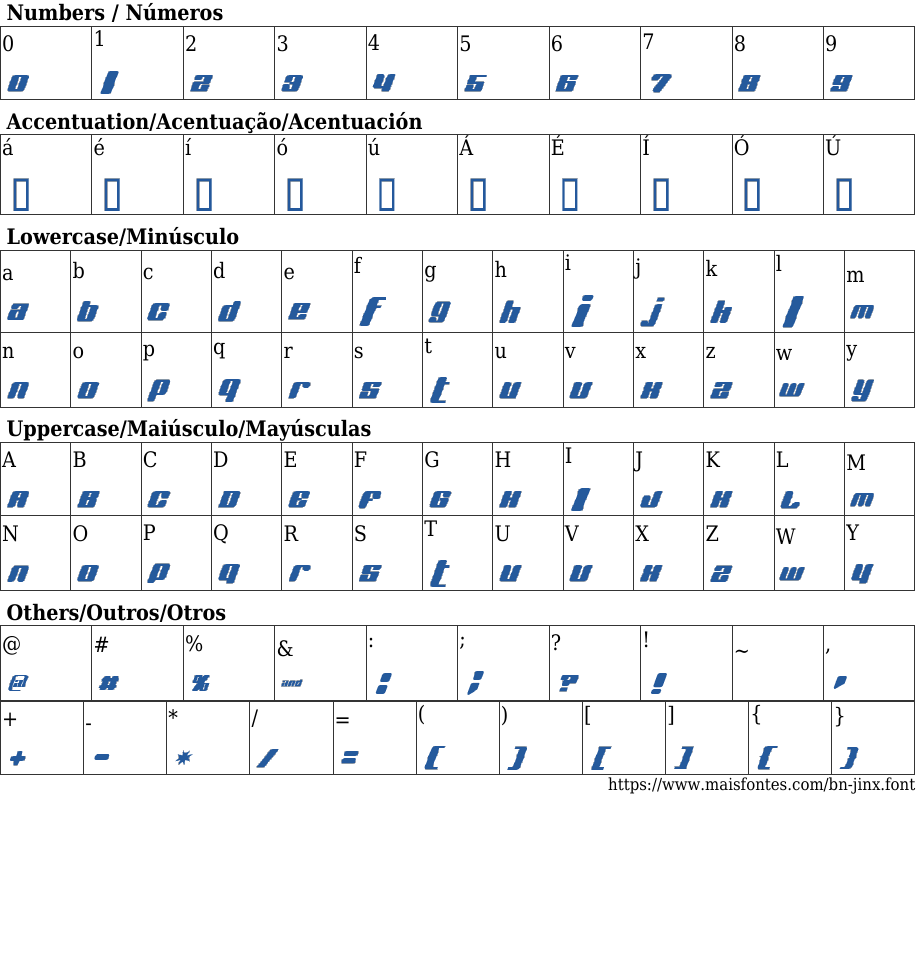 BN Jinx: Baixar Fonte Grátis | MaisFontes