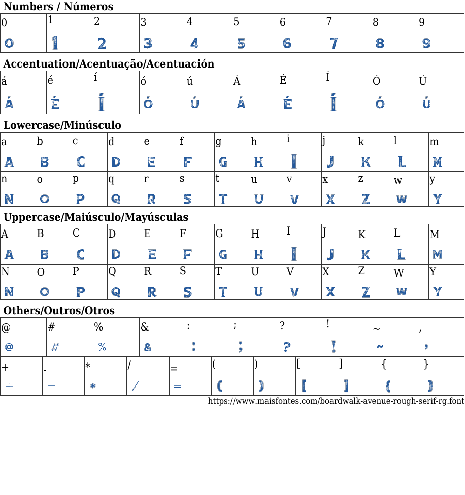 Boardwalk Avenue Rough Serif: Free Font Download | MaisFontes