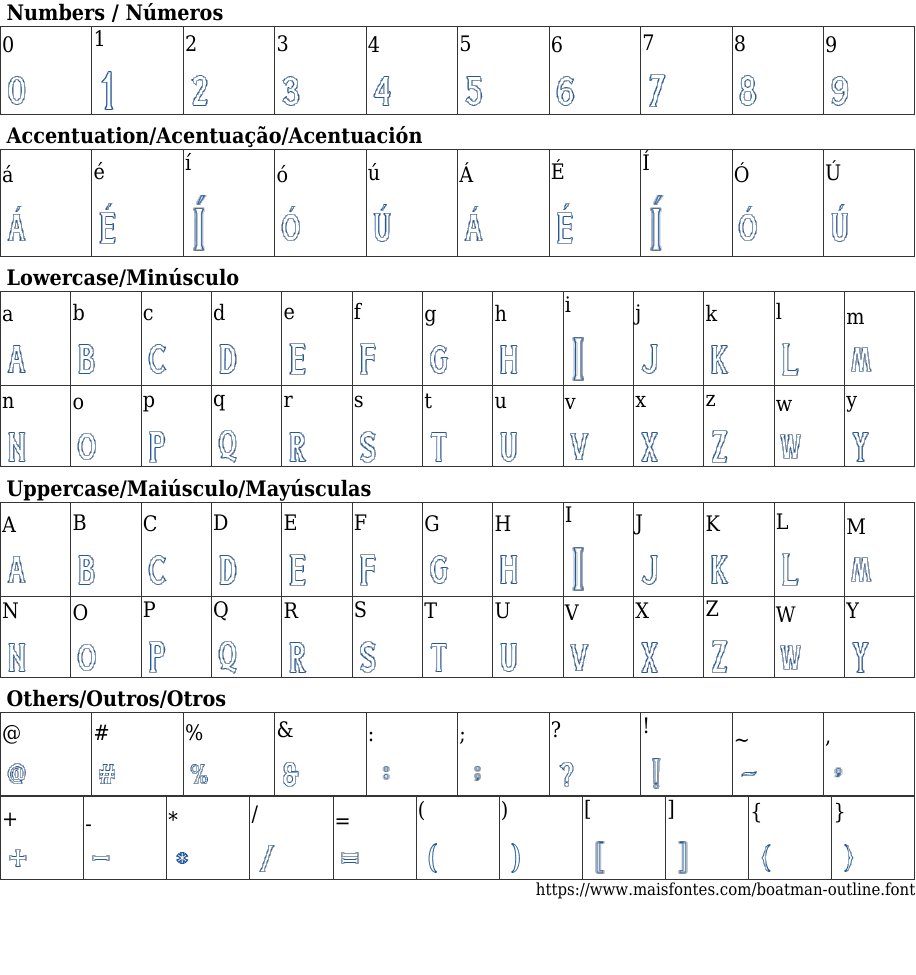 Boatman Outline: Free Font Download | MaisFontes