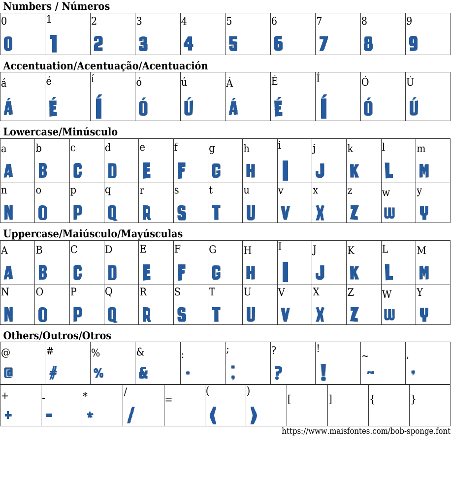 Bob Sponge: Free Font Download | MaisFontes