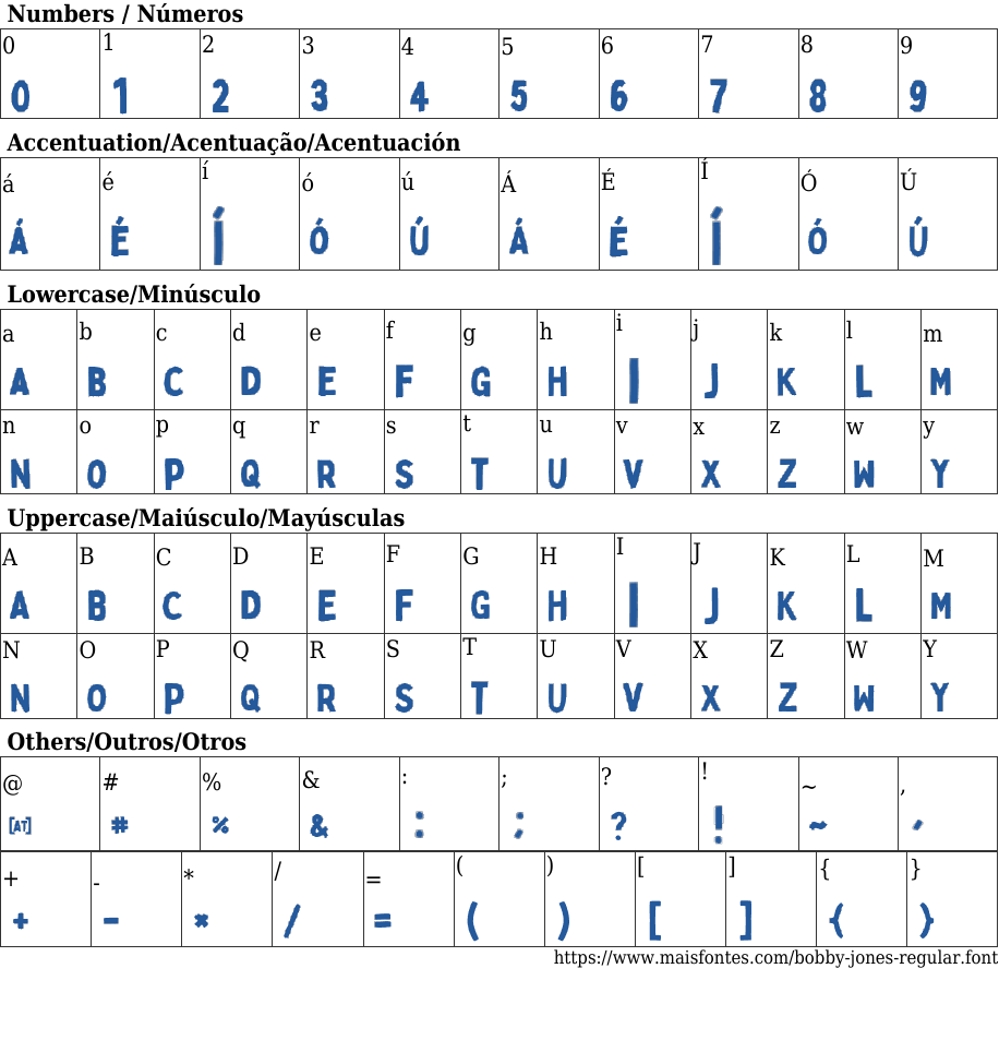 Bobby Jones Regular Font: Free Download | MaisFontes