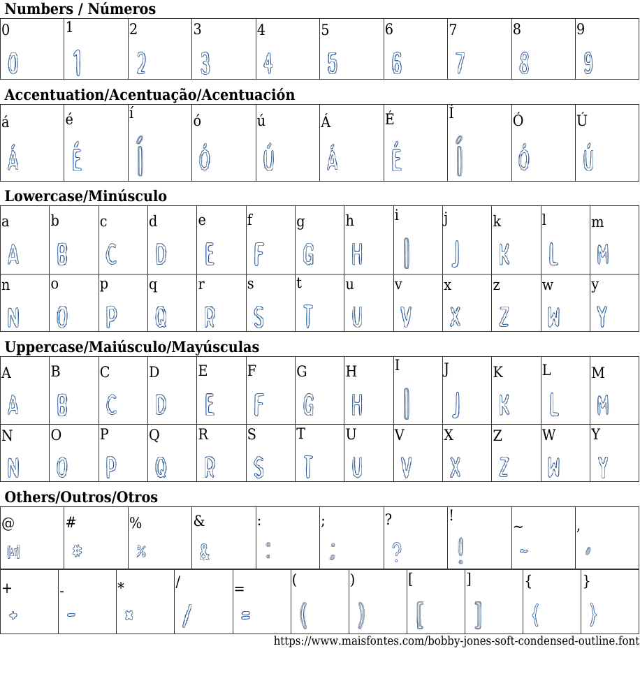 Bobby Jones Soft Condensed Outline Font: Free Download | MaisFontes
