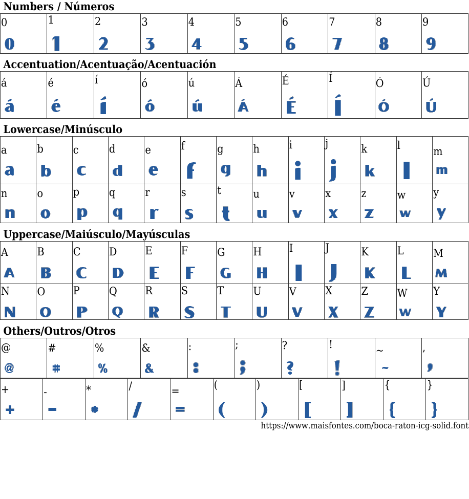 Boca Raton ICG Solid: Free Font Download | MaisFontes
