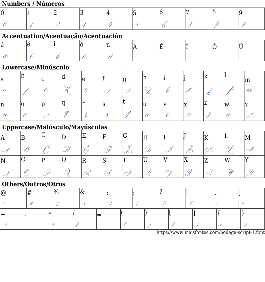 Bodega Script Alternate: Free Font Download | MaisFontes