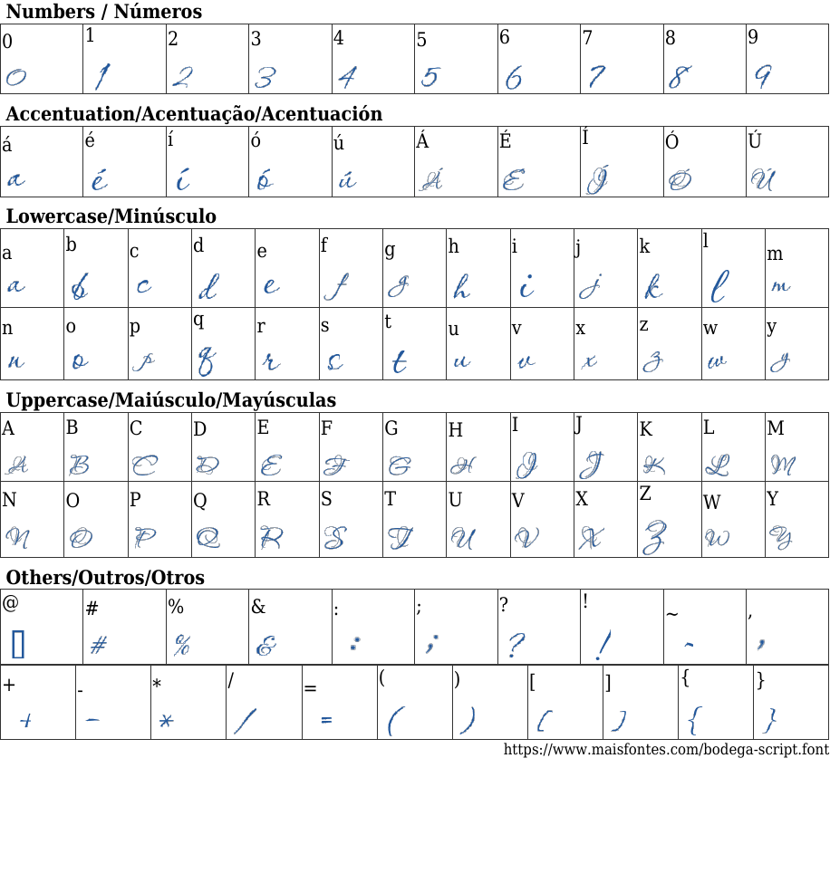 Bodega Script: Free Font Download | MaisFontes