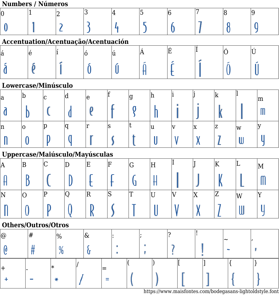Bodega Sans Oldstyle Lightフォントのダウンロード | MaisFontes