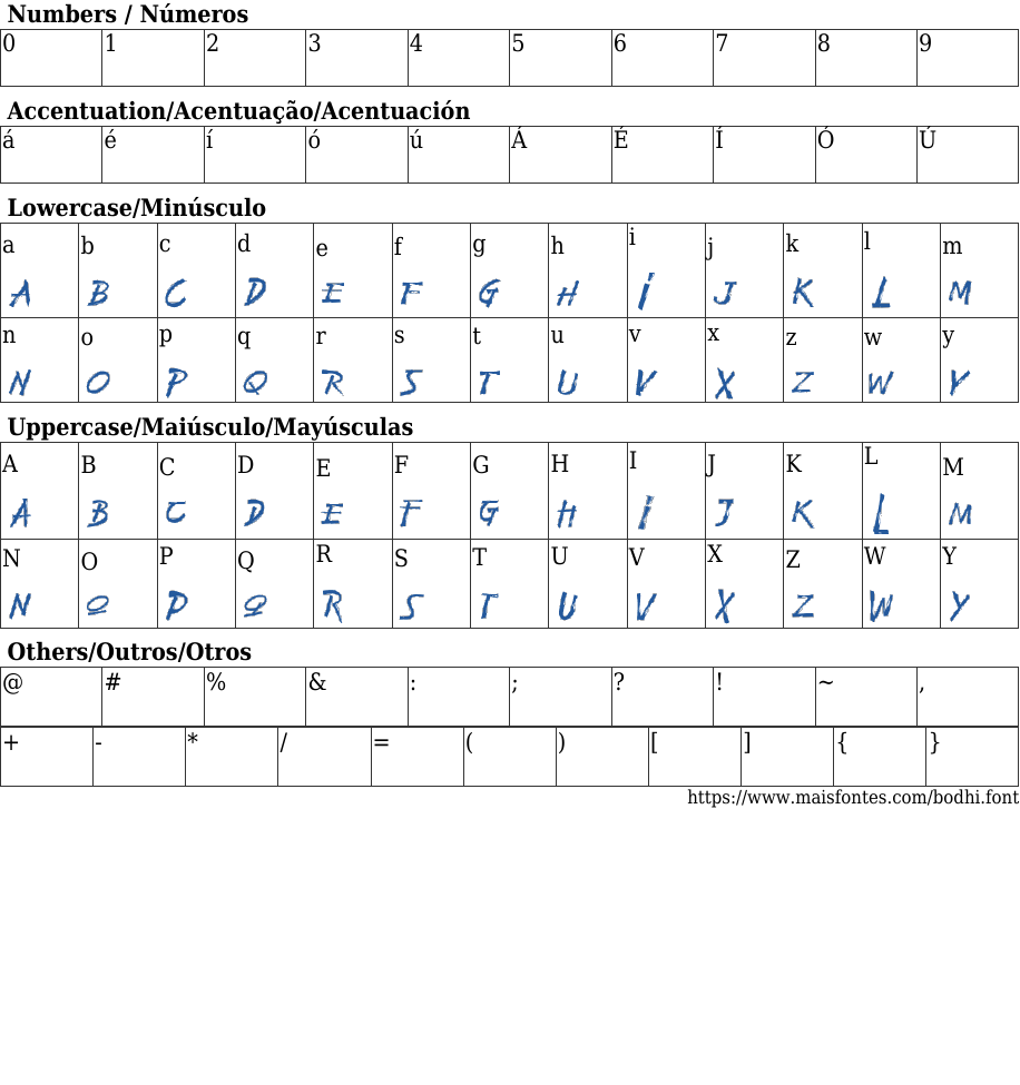 Bodhi Font: Free Download | MaisFontes